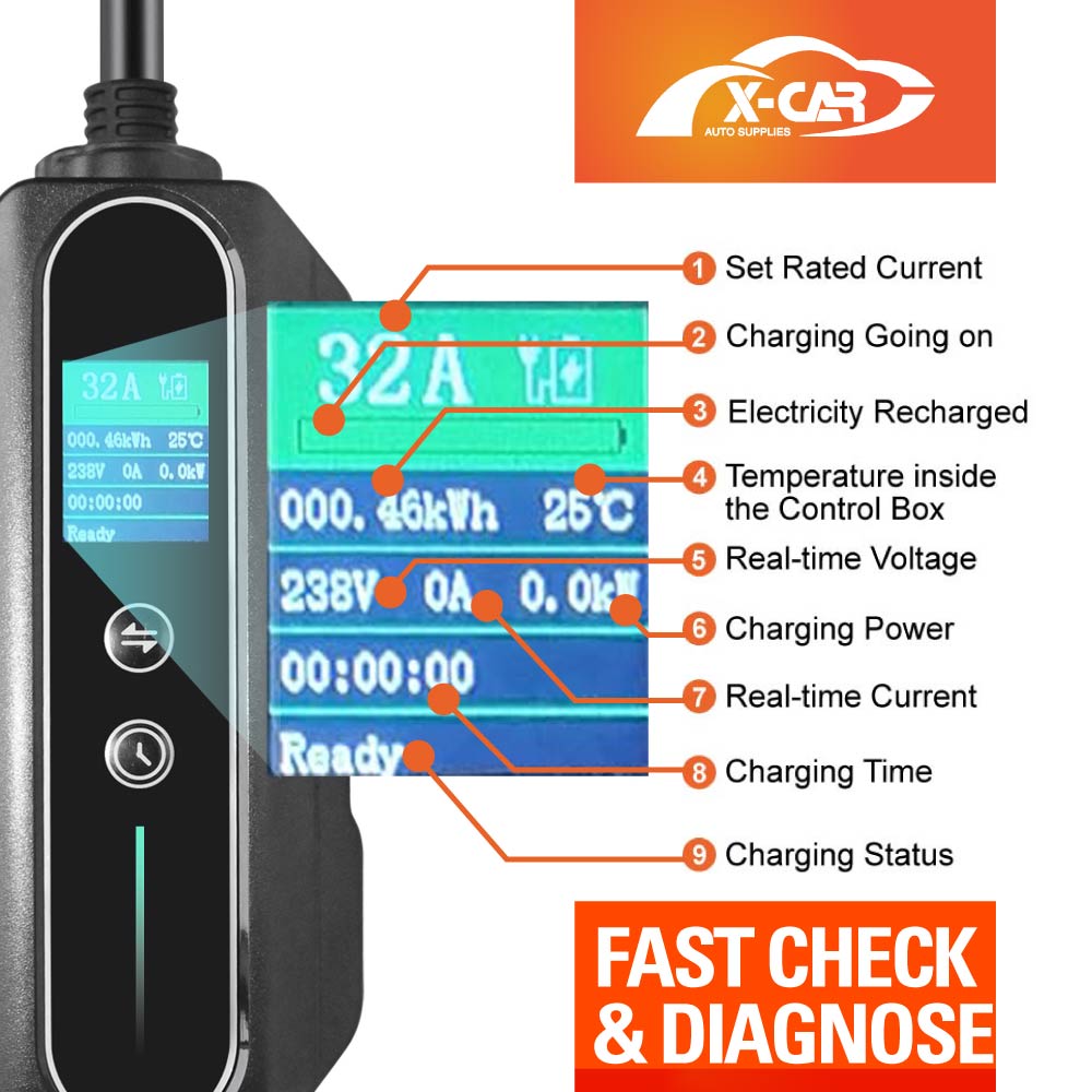 Type 2 Portable EV Charger 32 Amp 7KW 3 Pin 5 Meters for BYD ATTO3 Sea ...